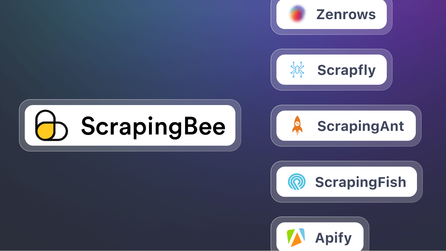 Best ScrapingBee alternatives