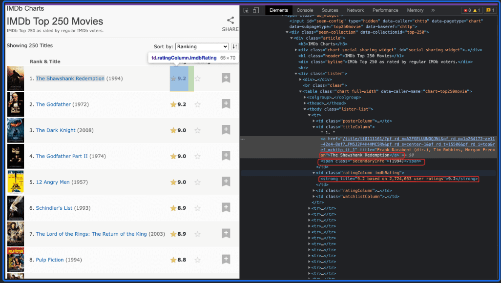 Web scraping with Cheerio in 2024