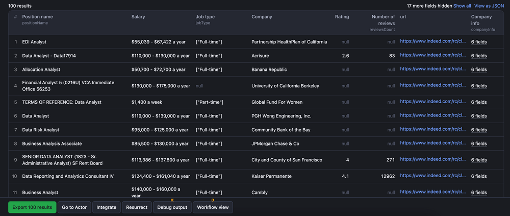 How to scrape Indeed jobs and company profiles How to scrape Indeed jobs and company profiles
