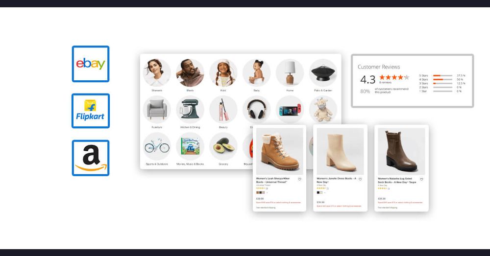 Eye-opening guide to product review scraping in 2023