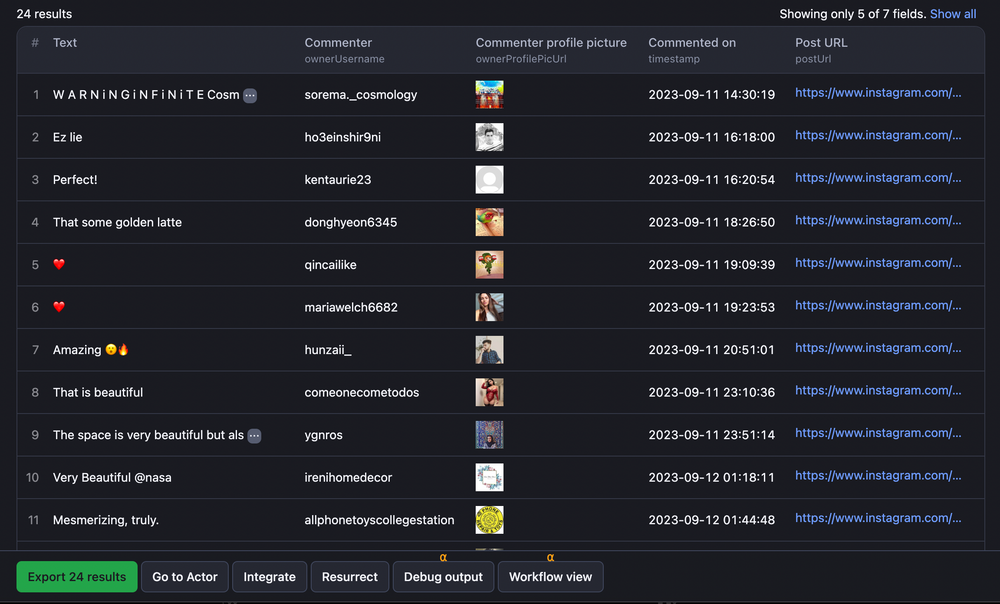 Top 5 social media scrapers in 2024