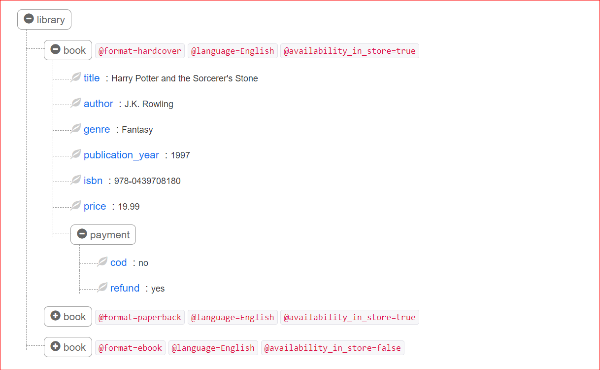 How to parse XML in Python
