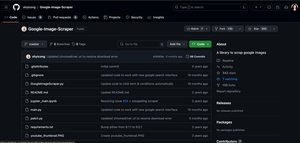 Top 5 Google Image Search APIs in 2024