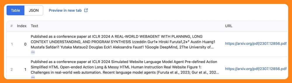 The definitive guide to text scraping