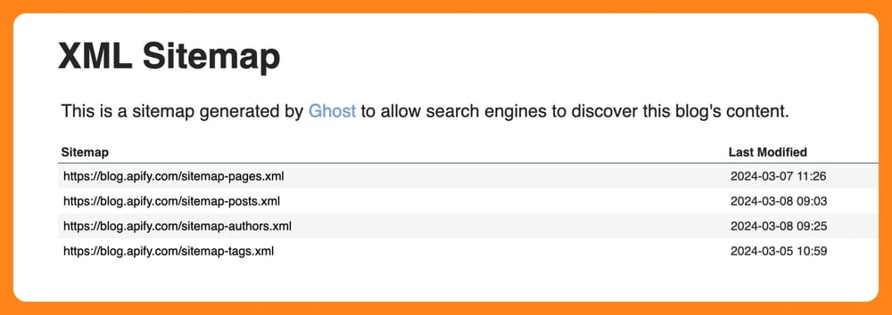 The definitive guide to text scraping