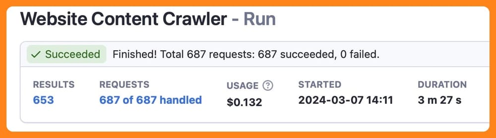 The definitive guide to text scraping