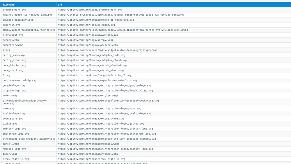 How to bulk download all images from a URL list (2025 guide)