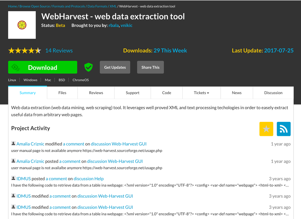 11 best open-source web crawlers and scrapers in 2024
