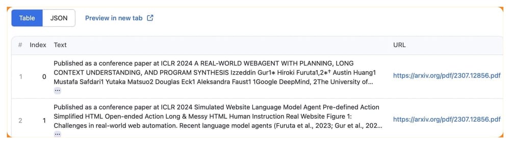 The definitive guide to text scraping