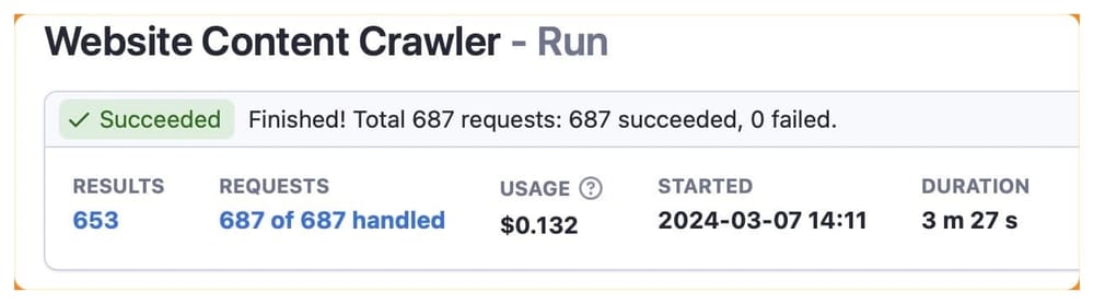 The definitive guide to text scraping