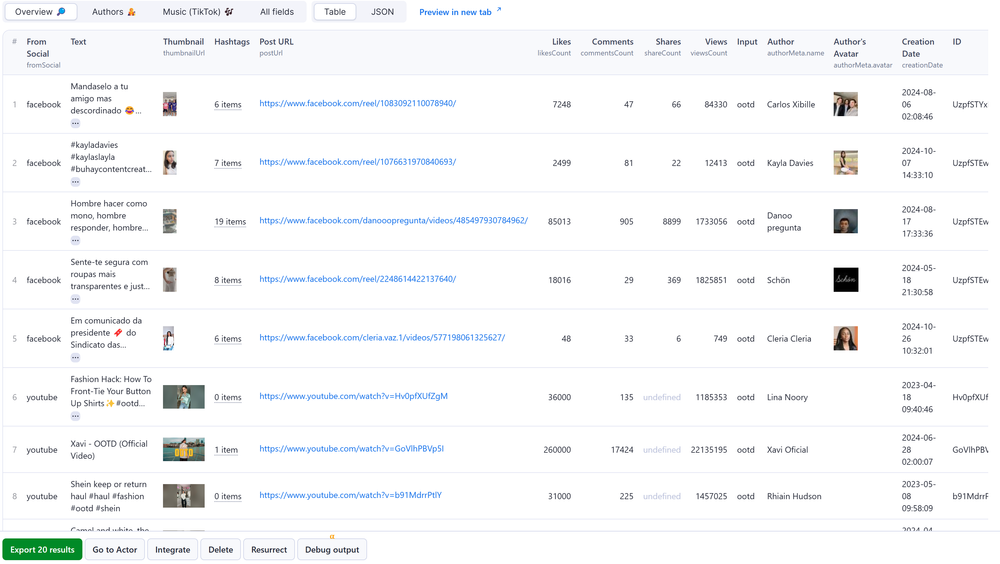 Top 8 social media scrapers in 2025