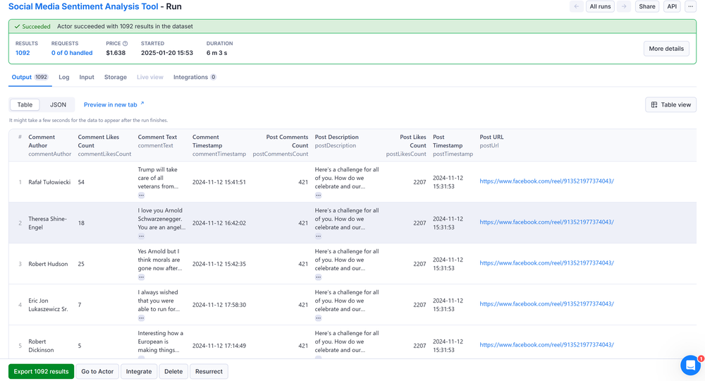 How to automate sentiment analysis
