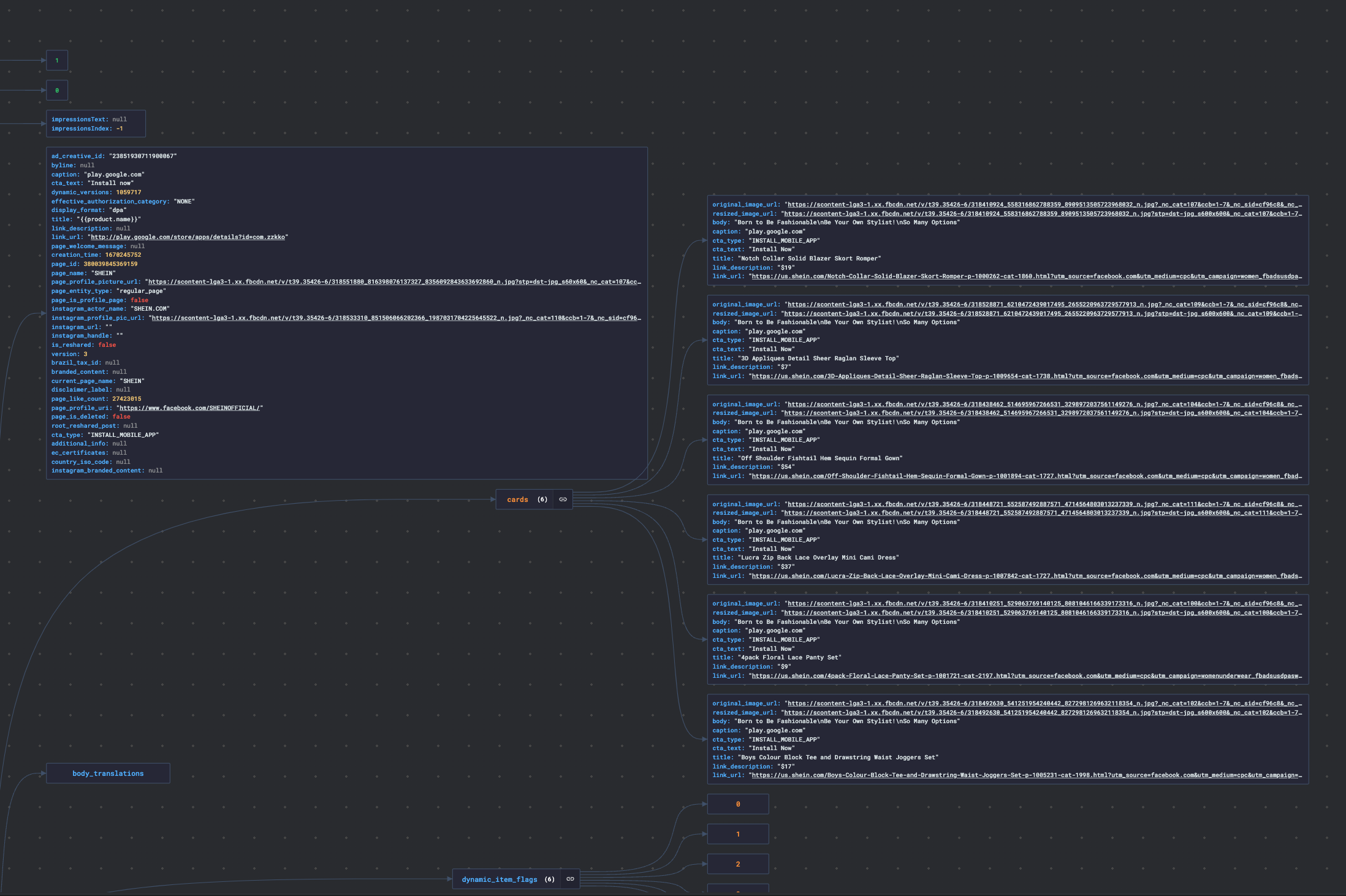 How to extract all data from Facebook Ads