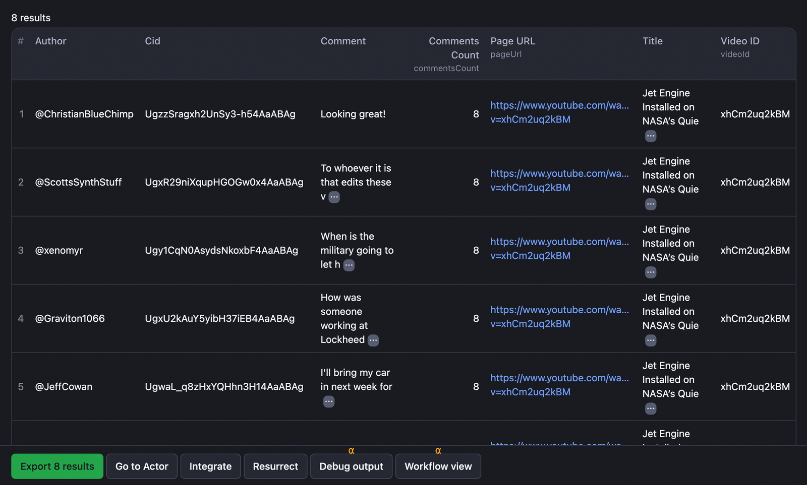 Top 5 social media scrapers in 2024