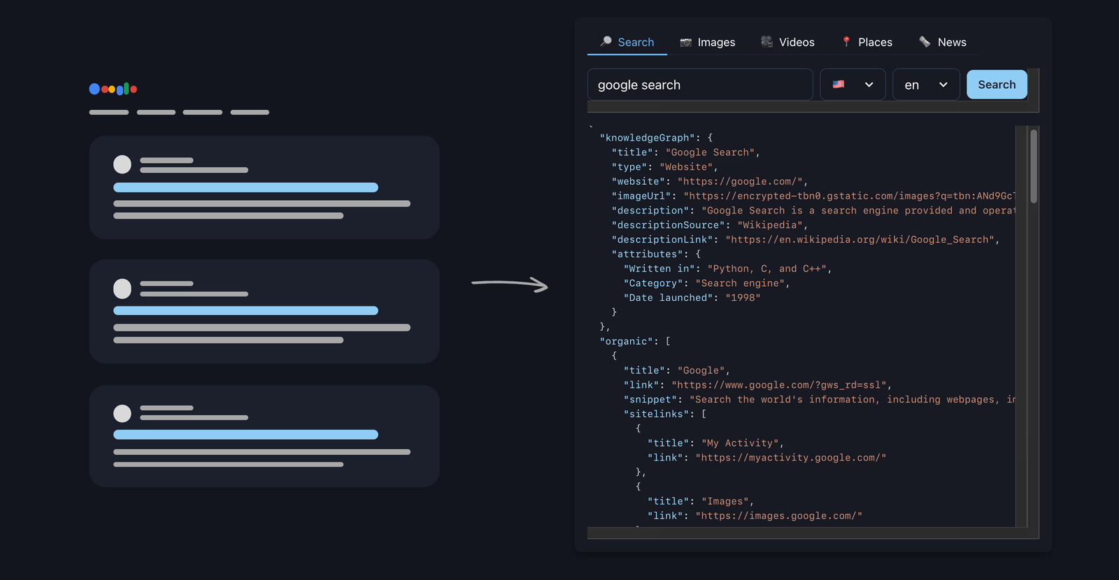 Top 5 Google Image Search APIs in 2024