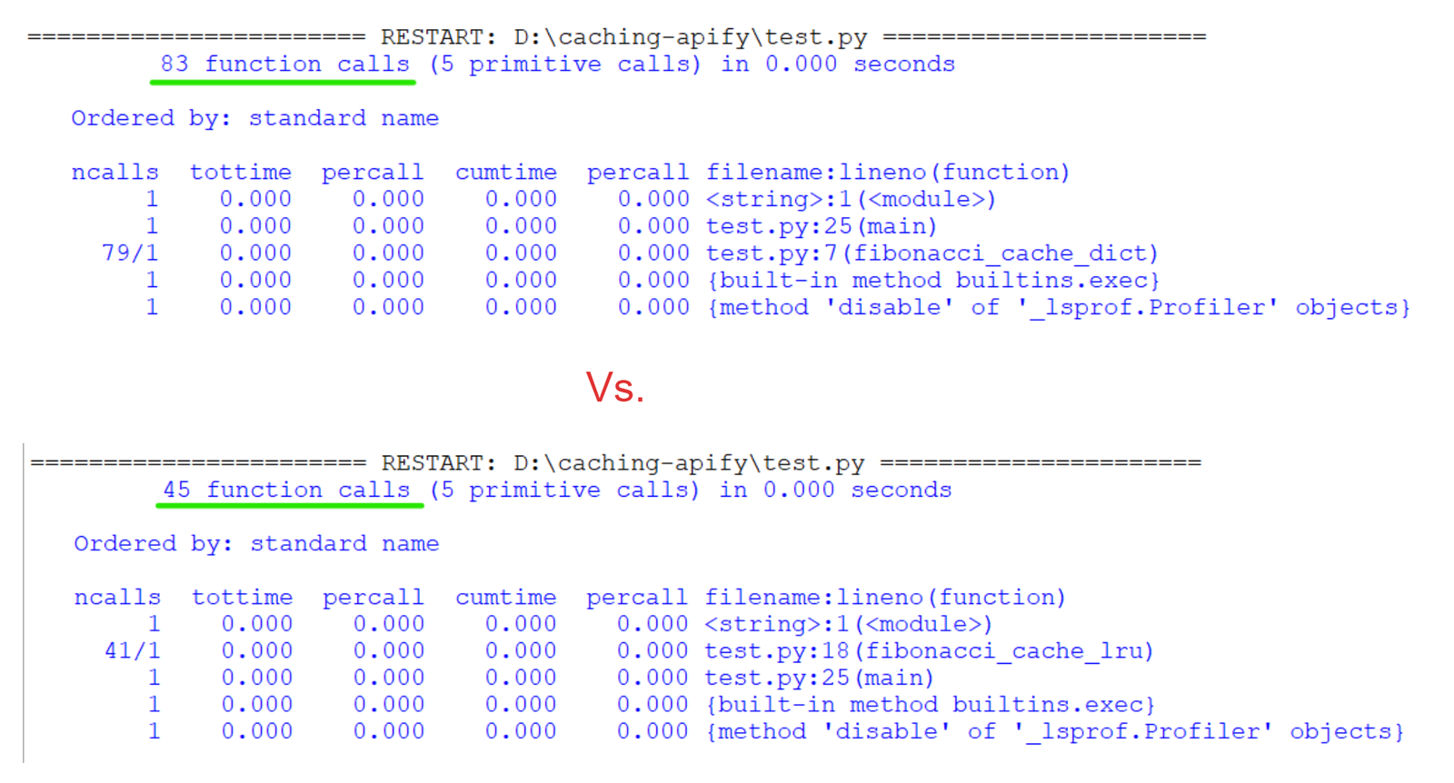 Python cache: a complete guide