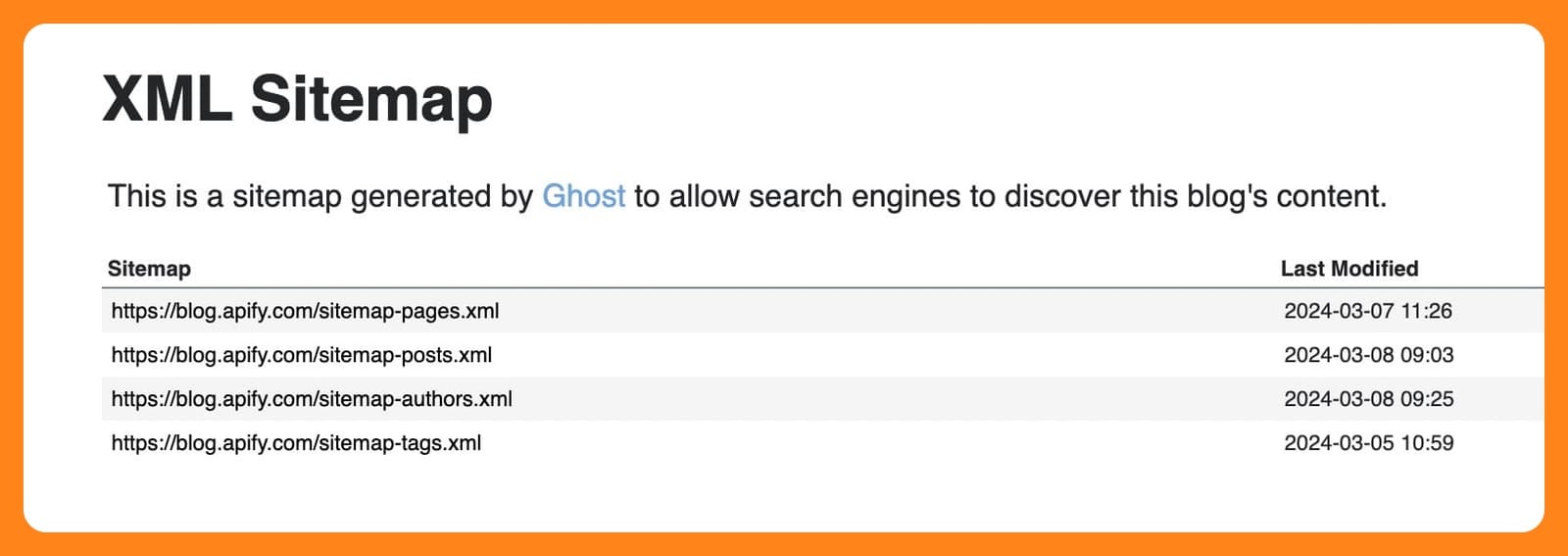 The definitive guide to text scraping