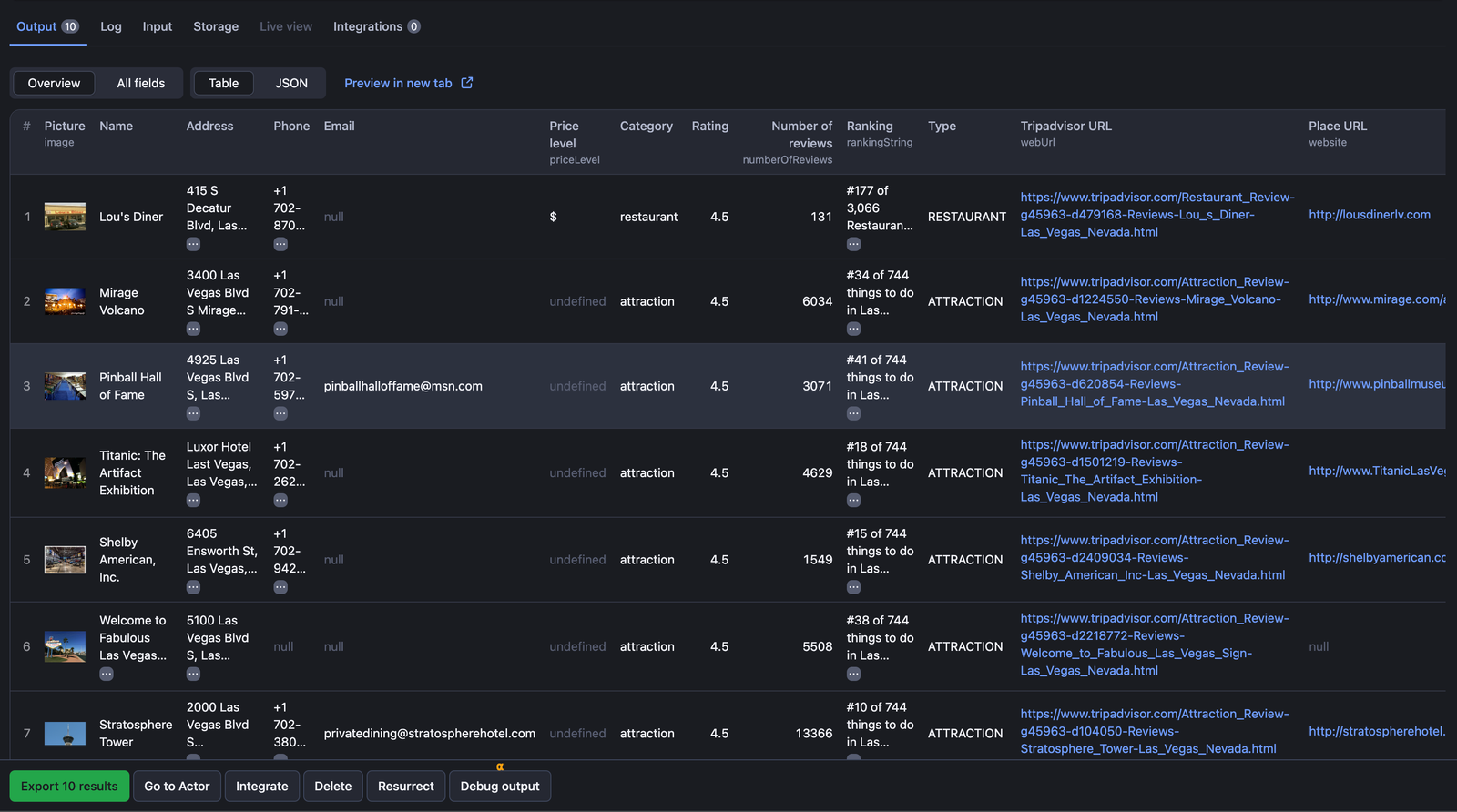 How to scrape Tripadvisor data (Guide for 2025)