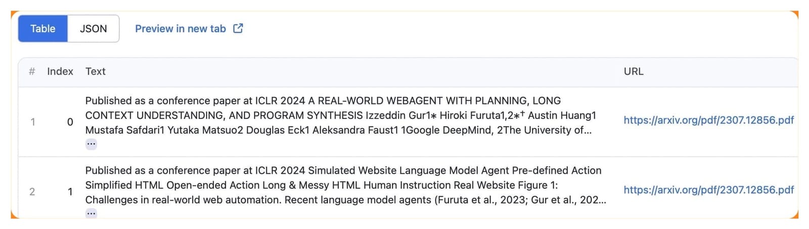 The definitive guide to text scraping