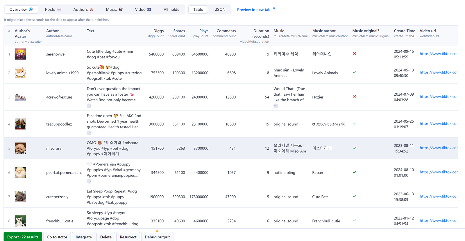 Top 8 social media scrapers in 2025