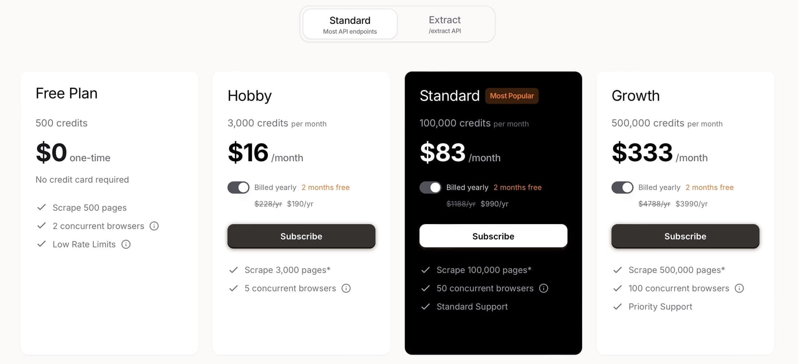 Firecrawl vs. Apify: 2025 guide for AI and data teams