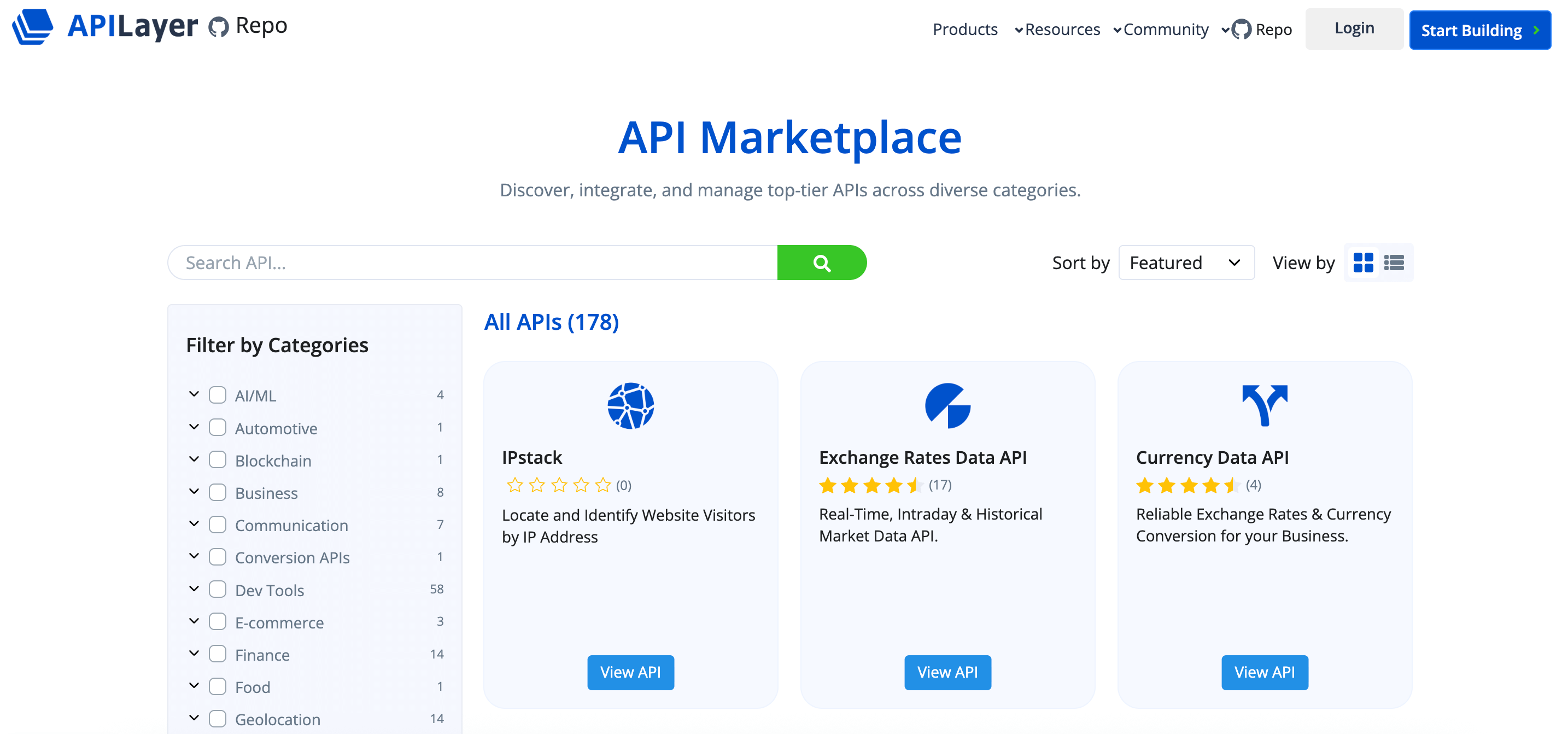 Best API marketplaces for API discovery