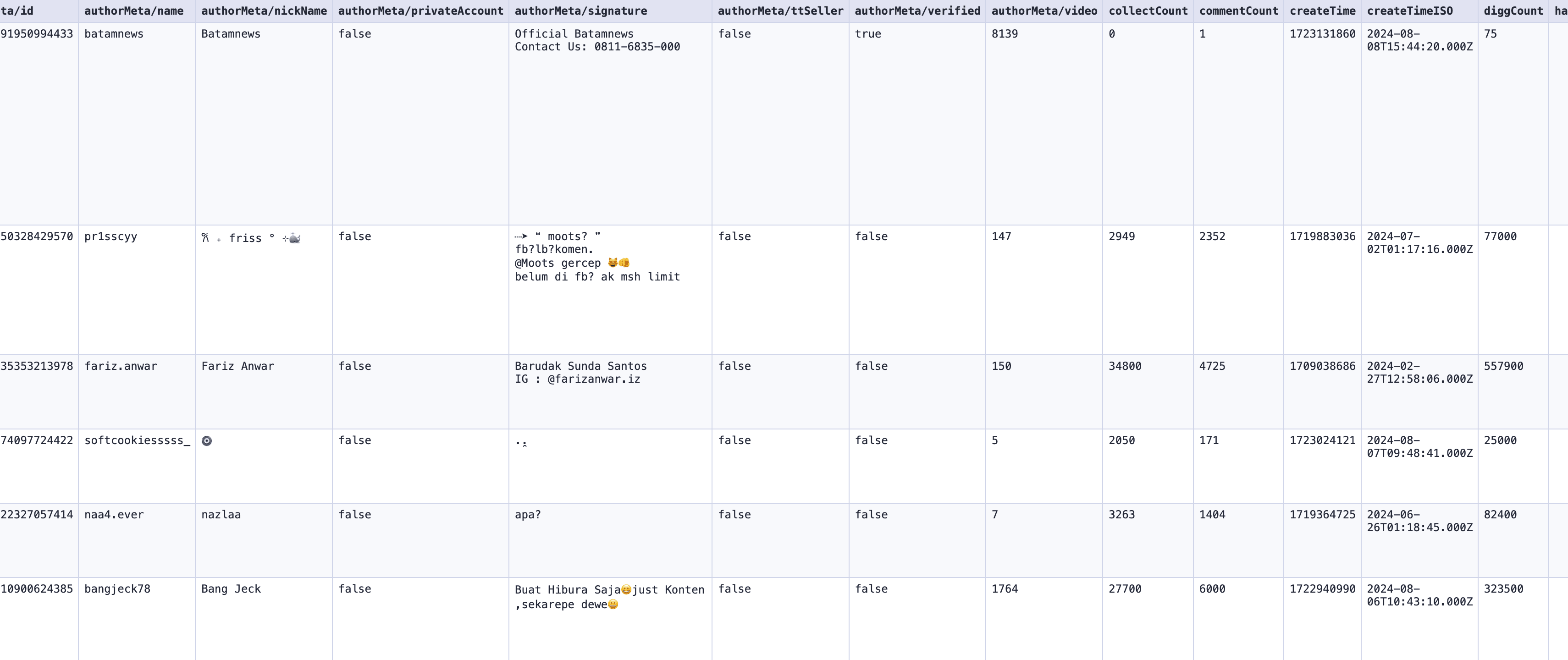 How to scrape TikTok in Python