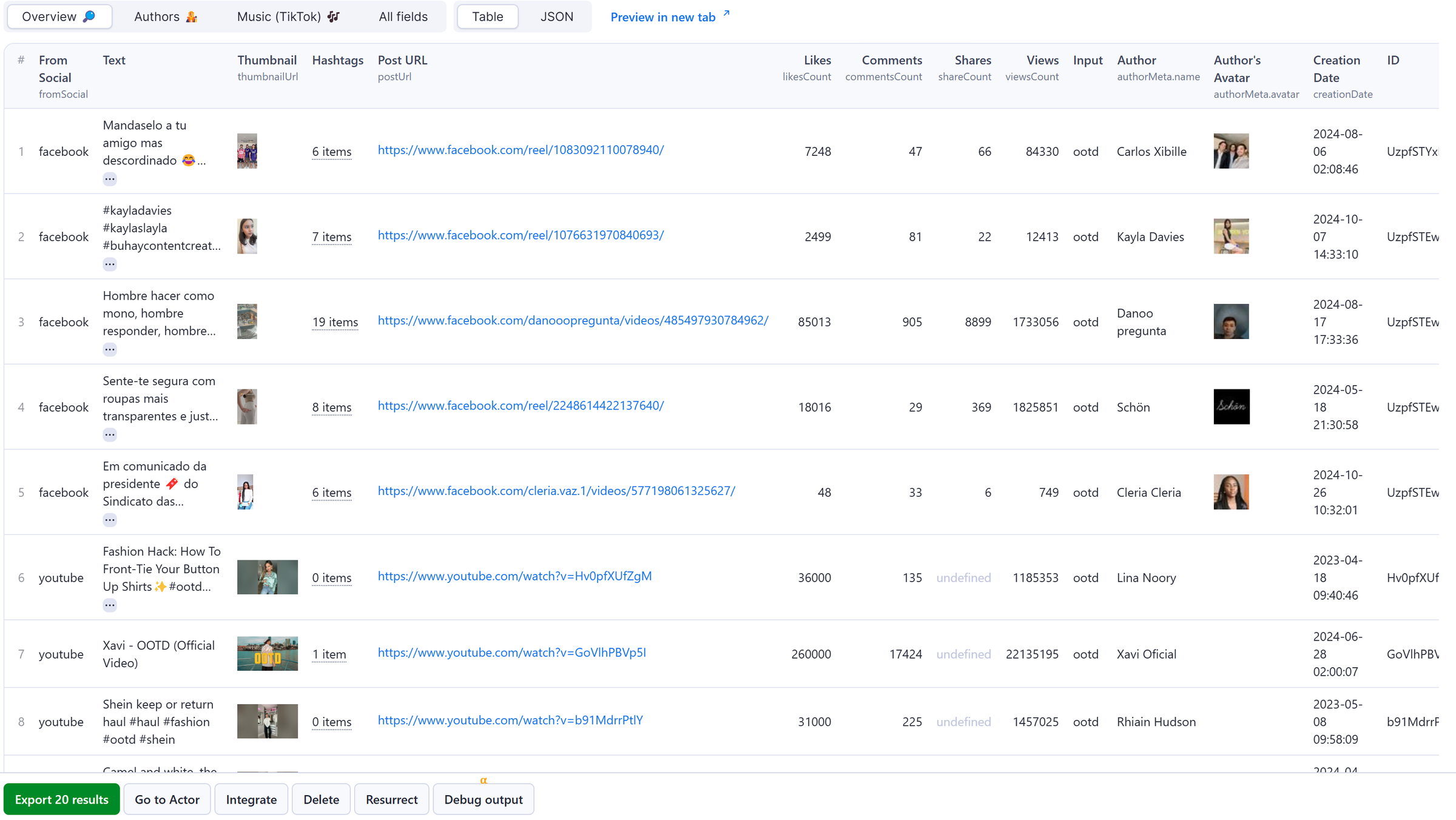 Top 8 social media scrapers in 2025