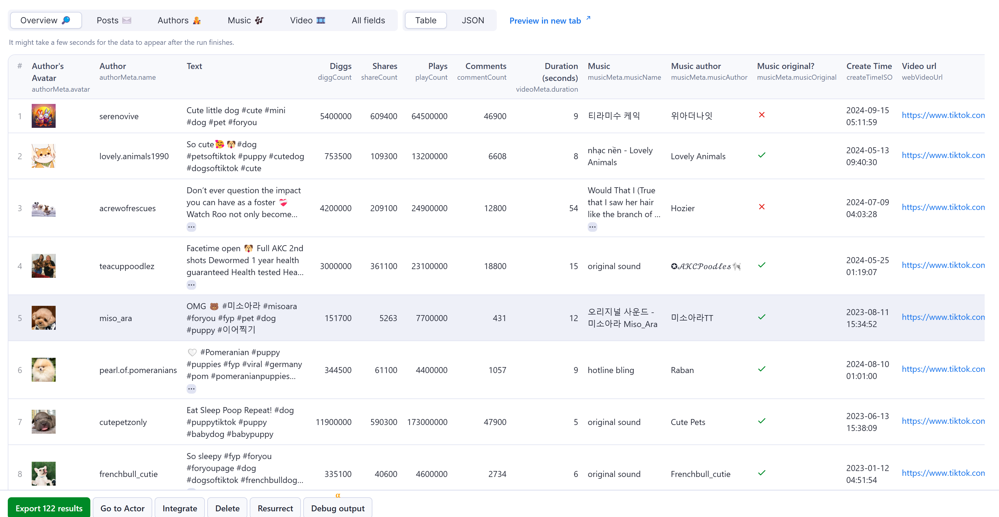 Top 8 social media scrapers in 2025