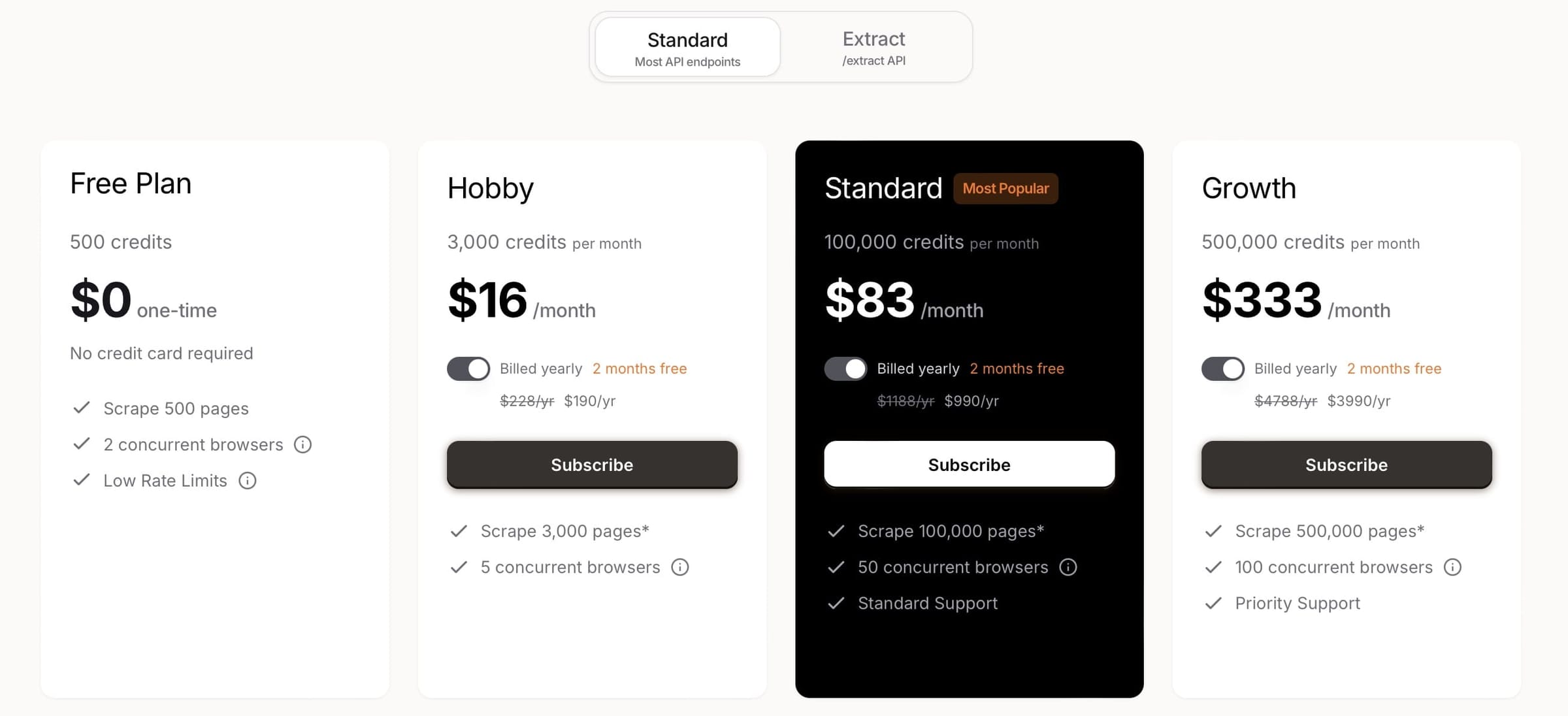 Firecrawl vs. Apify: 2025 guide for AI and data teams