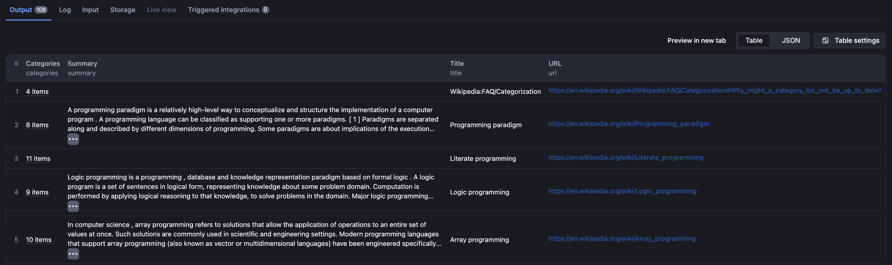 How to scrape Wikipedia with Python