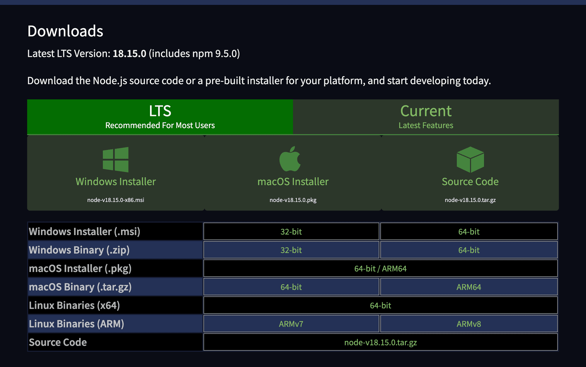 Web scraping with Cheerio in 2023