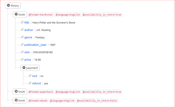 How To Parse Xml In Python 3512