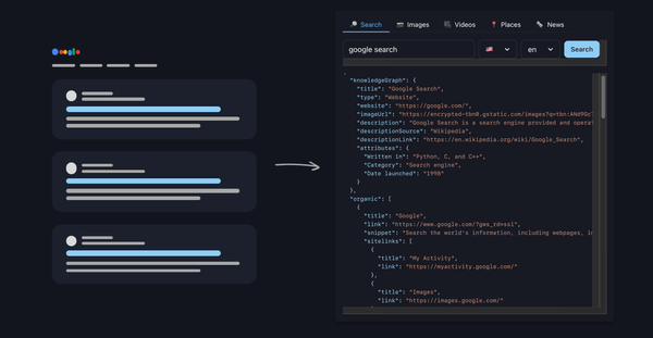 Top 5 Google Image Search APIs in 2024