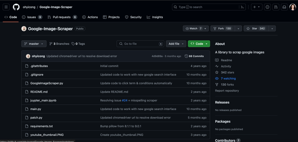 Top 5 Google Image Search APIs in 2024
