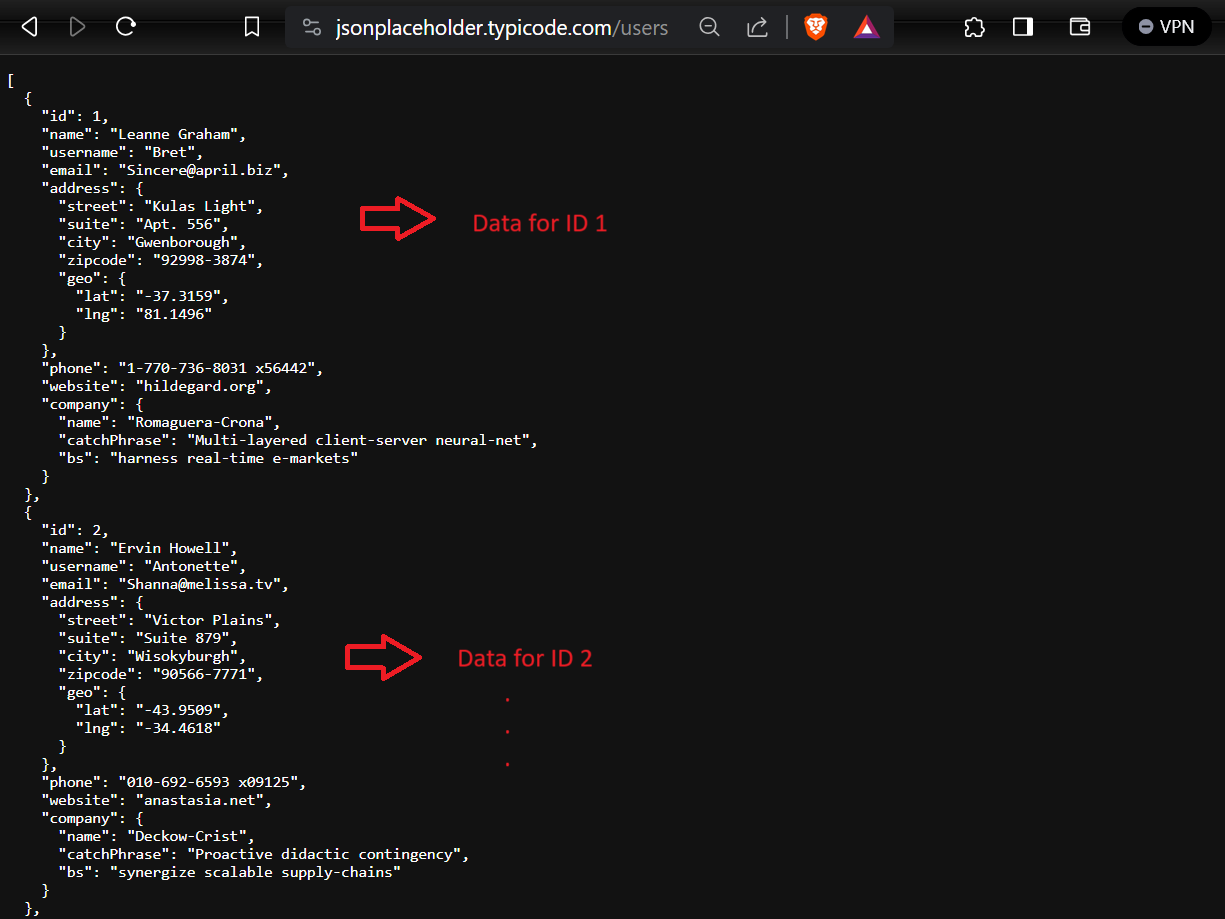Python cache: a complete guide