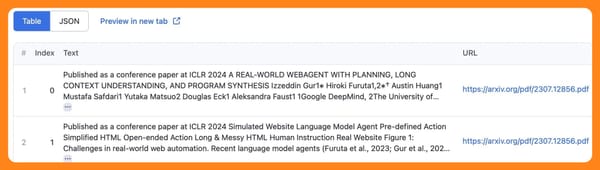 The definitive guide to text scraping