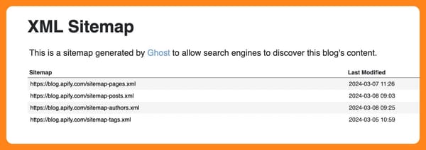 The definitive guide to text scraping