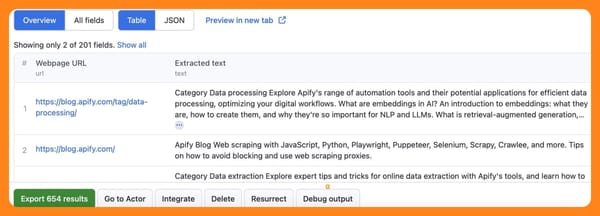 The definitive guide to text scraping