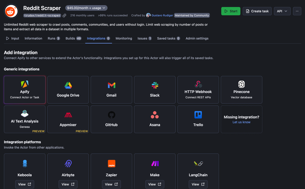 How to scrape Reddit data in 2024