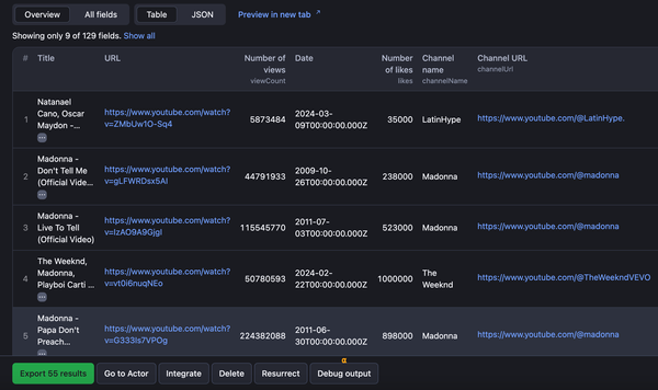 How to scrape YouTube data: Step-by-step guide in 2024