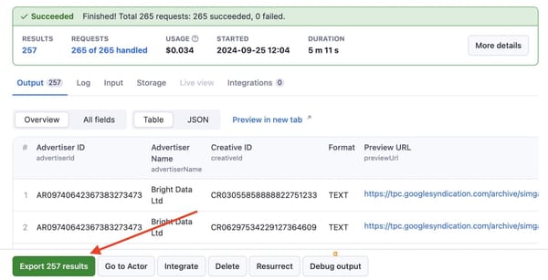 Google Ads competitor analysis (3 easy ways)