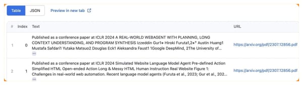 The definitive guide to text scraping