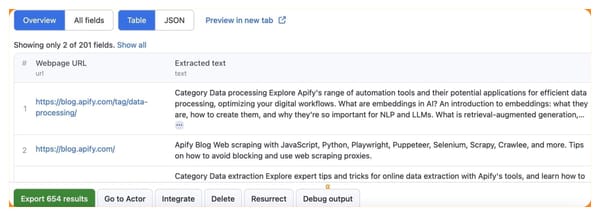 The definitive guide to text scraping