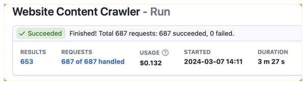 The definitive guide to text scraping