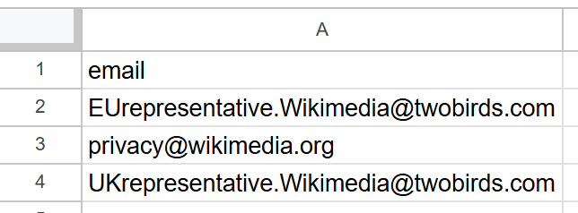 How to scrape emails from any website (2025 Python guide)