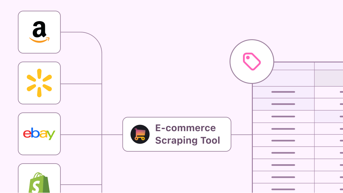 Walmart price tracker: Check price history in 2025